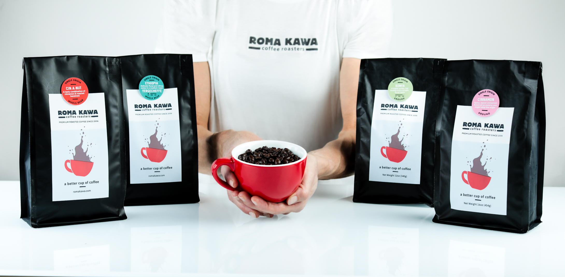 Shop Online - Roma Kawa Coffee
