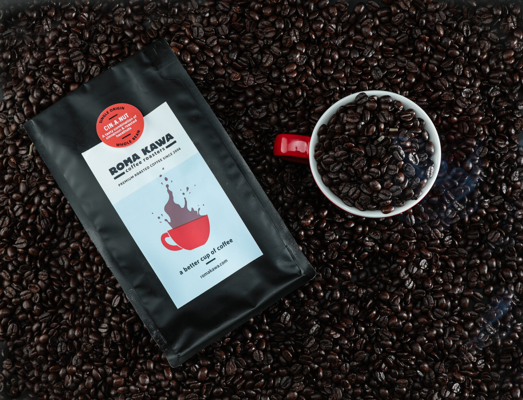 Wholesale - Roma Kawa Coffee